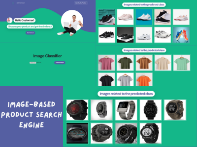 Fatima ELOUAFI Portfolio